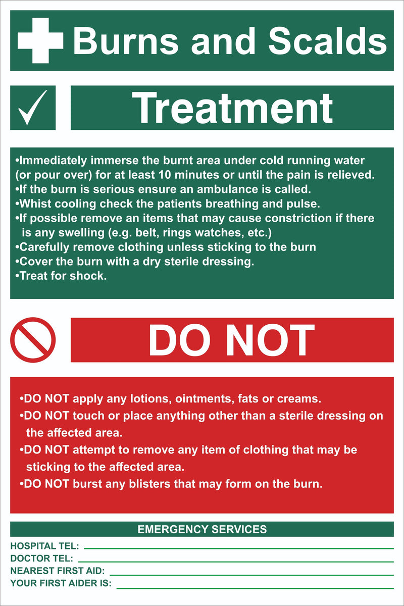 Burns And Scalds Treatment Do Not Sign, Self Adhesive Vinyl, 1mm PVC ...